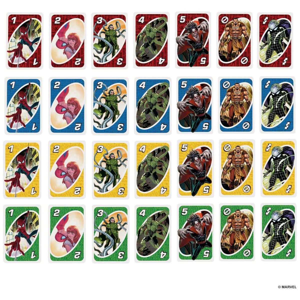 Mattel HXY08-1 - Mattel Games - UNO - The Amazing Spider-Man ...